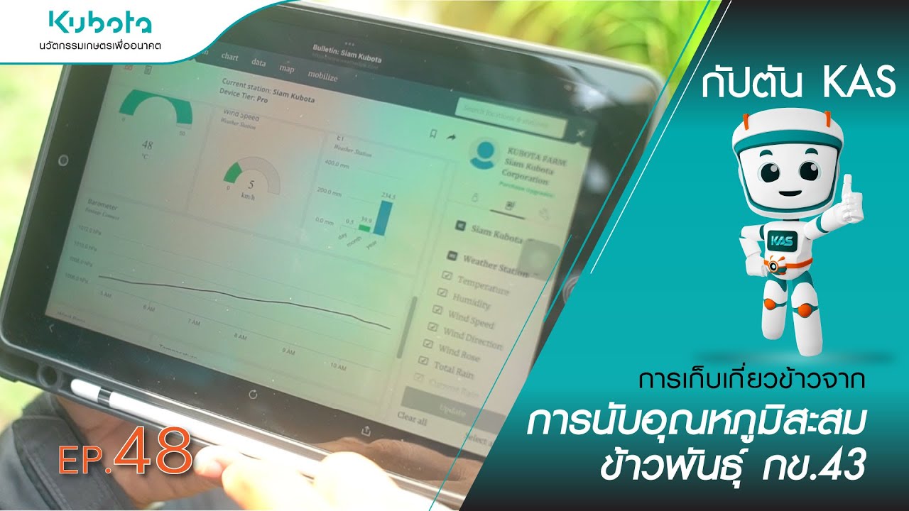 วิชา - SKA E-Learning